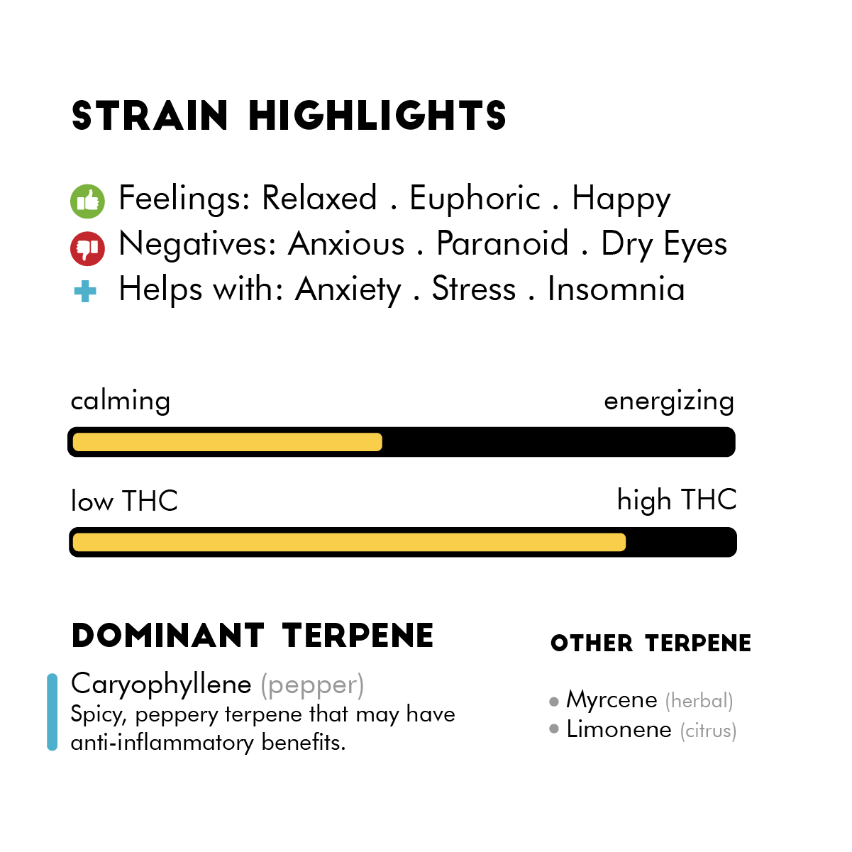 Zen Wen - Hybrid | Flower – Happy Eddie